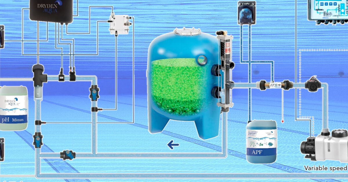 Commercial pool filtration installation: UK standards and… | Chemsol