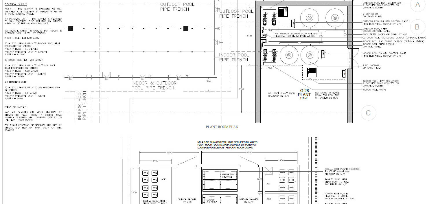 Swimming Pool Plant Rooms | Chemsol